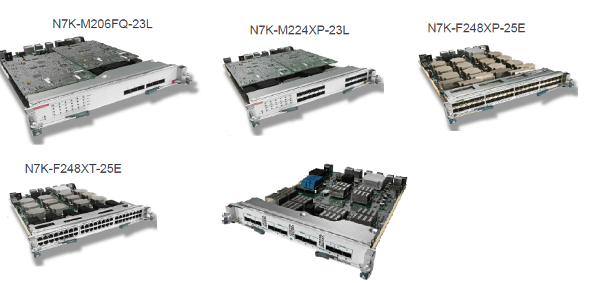 Nexus Line Cards - DCLessons