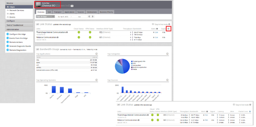 Velocloud Labs | VeloCloud Feature Overview & Testing - DCLessons